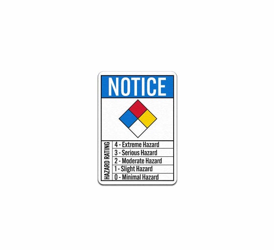 NFPA Guides Hazard Rating Decal (Non Reflective)