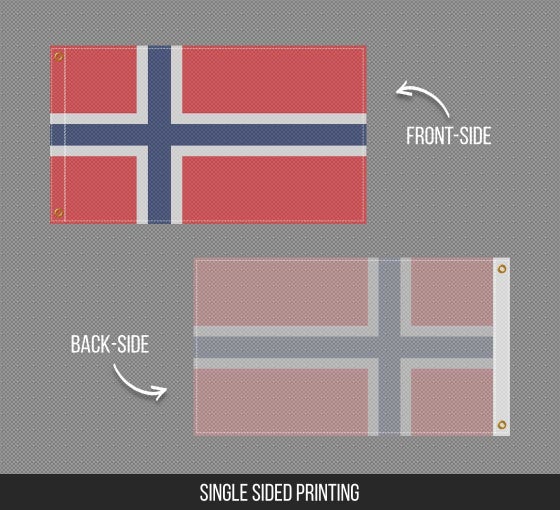 Norwegian Flag